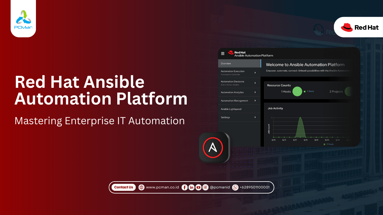Red Hat Ansible Automation Platform: Mastering Enterprise IT Automation - Digital Learning ...