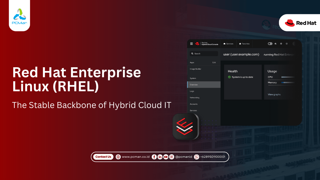 Red Hat Enterprise Linux (RHEL): The Stable Backbone of Hybrid Cloud IT ...