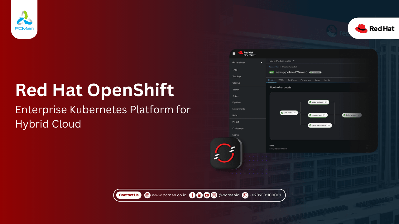Red Hat OpenShift: Enterprise Kubernetes Platform for Hybrid Cloud ...